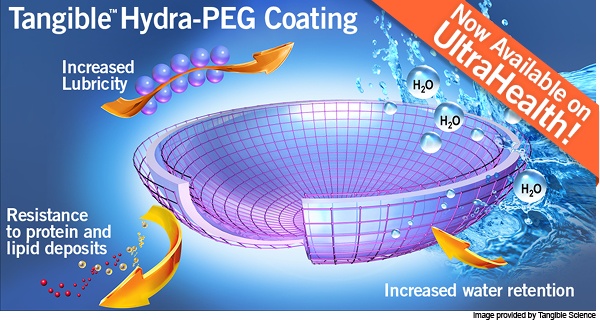 What Is Tangible Hydra-PEG? - SynergEyes - SynergEyes